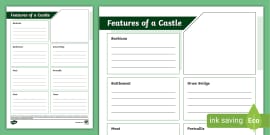* NEW * Conwy Castle Fact File Template (teacher made)