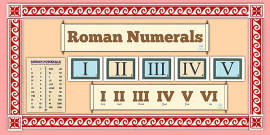 Romans Display Pack (teacher made)