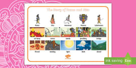 Rama and Sita Diwali Storyboard Template (teacher made)