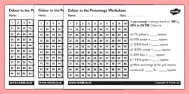 Fractions, Decimals and Percentages Matching Activity | Beyond