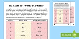 What are Spanish Numbers? | 1 to 100 in Spanish