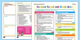 EYFS Investigation Area Core Continuous Provision Poster