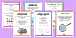 Vocabulary Matching Cards | Working Scientifically KS2
