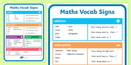 Maths Signs Flashcards and Symbol Meaning in Maths - Twinkl