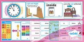Corridor Displays in Schools - Directional Posters - Twinkl