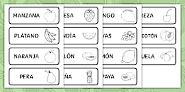 Tarjetas educativas: Las sílabas (teacher made) - Twinkl