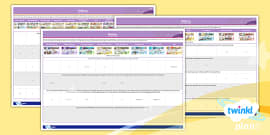 FREE! - NSW Stage 1-3 Foundation to Year 6 Science Syllabus Overview