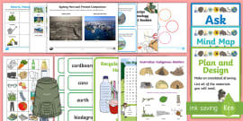 A Family Tree Project | Resource Pack | A Twinkl Resource