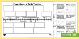 Queen of Scots Worksheet / Worksheet (teacher made) - Twinkl