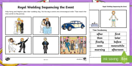 KS1 All About Christian Weddings PowerPoint (teacher made)
