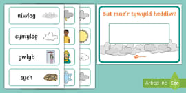 What is March in Welsh? Months in Welsh - Twinkl