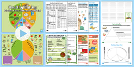 Eat Well Guide: Display Poster (teacher made)