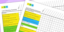 Editable Numeracy Class Challenge Checklist