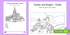 Castle Drawing with Labels - KS1- Teaching Resources