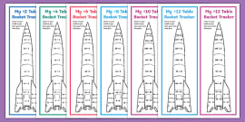 Times Tables Rocket Trackers Resource Pack