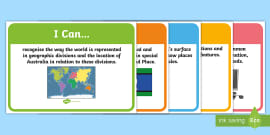 Integrated Unit Sequence of Learning Display Posters