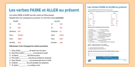 Present Tense | Simple Present Tense Verbs - Twinkl