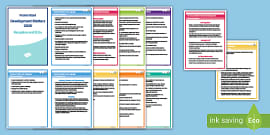 EYFS ELG One Page Document (New EYFS 2021) - Twinkl