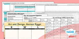 Understanding Egyptian Art | Lessons For KS2 Art And Design