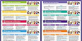 Positive Affirmations Handprint Activity Posters Pack