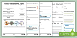 Exclamatory Sentence Display Poster - KS1 Primary Resources