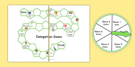 Guess The Category Activity (teacher made)