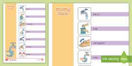Twinkl Symbols: Washing the Dishes Within Task Schedule
