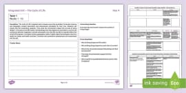 Chicken Life Cycle Chatterbox - Educational Resources