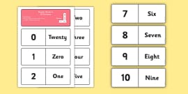 Number Bonds to 20 Game - Number Bonds Games - KS1