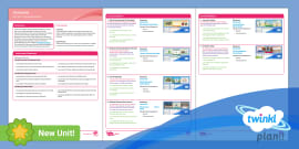 Year 2 Christianity: Importance of God (KS1) - Twinkl