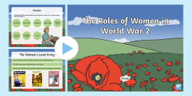 Women in the Second World War: Discovering the Past Through Photos Activity