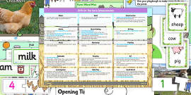 EYFS Bears Enhancement Ideas and Resources Pack - Twinkl