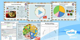 How to Teach Design and Technology in Key Stage 1: Using a Range of ...