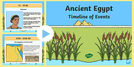 Ancient Egypt Map Activity Worksheet and PowerPoint Pack