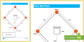Rounders Tactics Cards - Secondary - PE (teacher made)