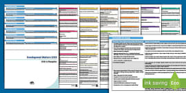 EYFS Development Matters Birth to Reception & ELGs Booklet