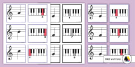 Musical Notes Values Cards (Teacher-Made) - Twinkl
