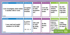 Foundation Maths I Can Statements Display Cut-Outs - Twinkl