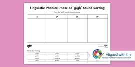 Linguistic Phonics Phase 4c 'g/gh' Sound Sorting Worksheet
