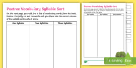 Syllable Sort Worksheet (teacher made) - Twinkl