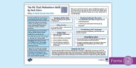 Level 3 June 2022 School Journal: Princess Iwa (Article Comprehension)