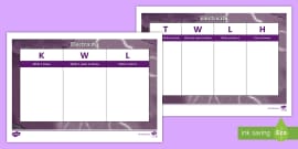Electricity Topic KWL Grid (teacher made) - Twinkl