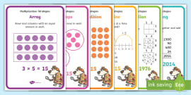 Adding Numbers Strategy Posters (teacher made)