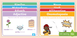 Writing Prompt Display Posters (teacher made) - Twinkl