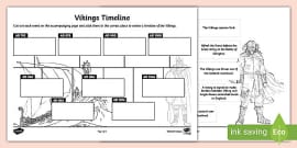 Viking History Timeline - Printable | KS2 Classroom Display
