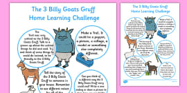 The Three Billy Goats Gruff Word Mat (Teacher-Made)