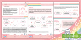 What is Physical Development? EYFS | Teaching Wiki - Twinkl