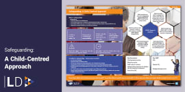 Safeguarding: School Compliance Checklist for Governors