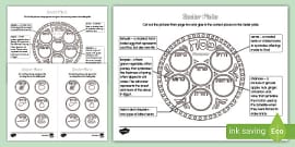 The Seder Plate Worksheet - KS2 RE Resources (teacher made)