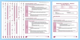 New Zealand Social Sciences Years 4-6 Unit Plan Template - New Zealand ...